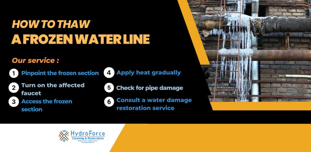 Step-by-Step Guide to Thawing a Frozen Water Line