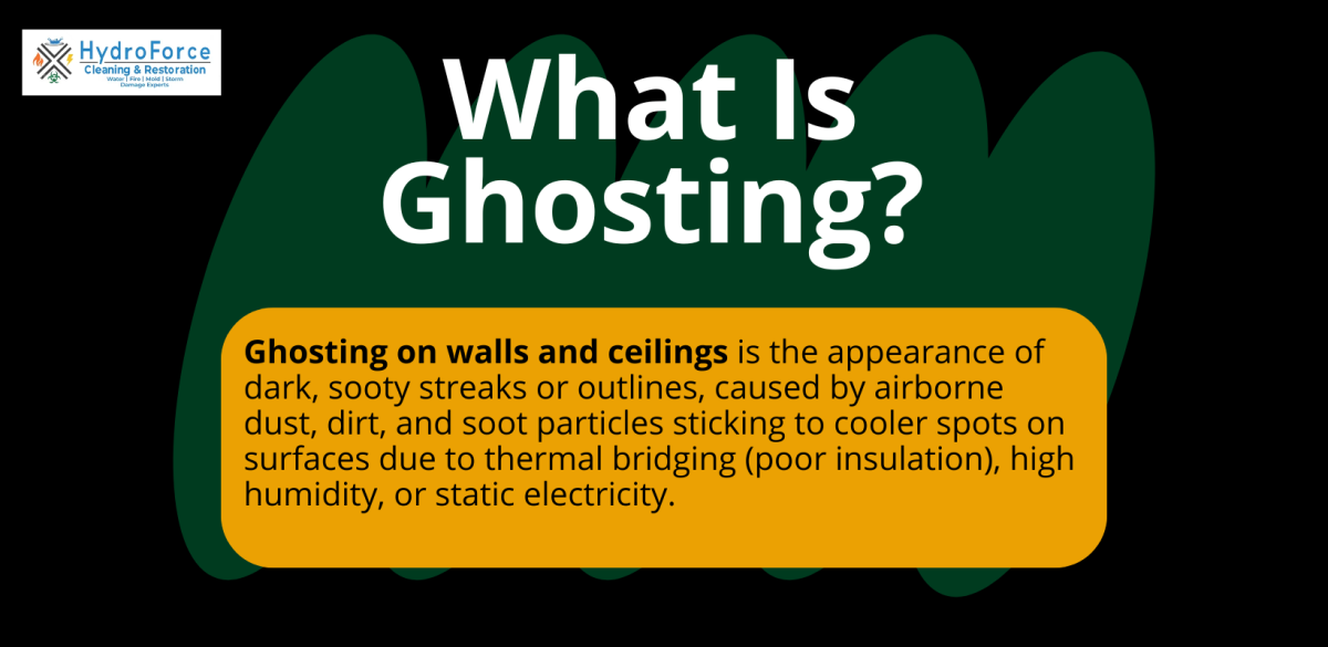 Ghosting on Walls & Ceilings: Causes, Removal, Prevention